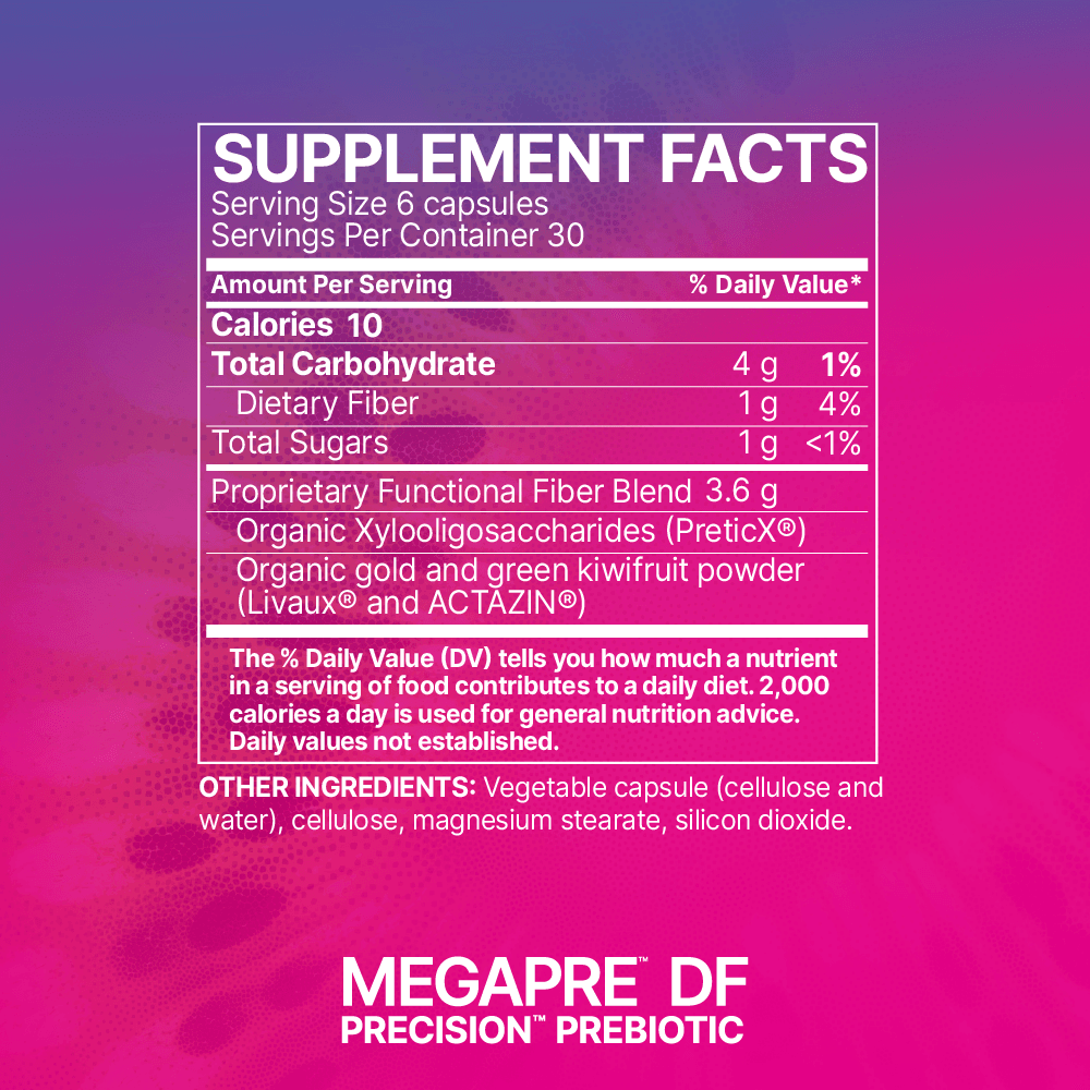 Microbiome Labs - MegaPre DF (meierifri prebiotika) 180 kapsler – Detox.no